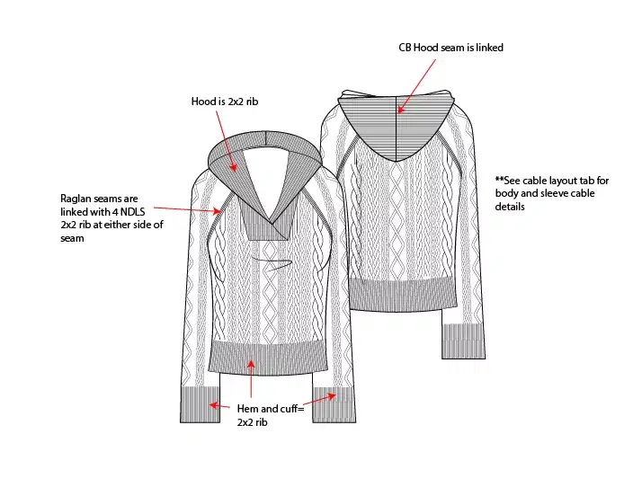 Kniterize | The Cashmere Designer