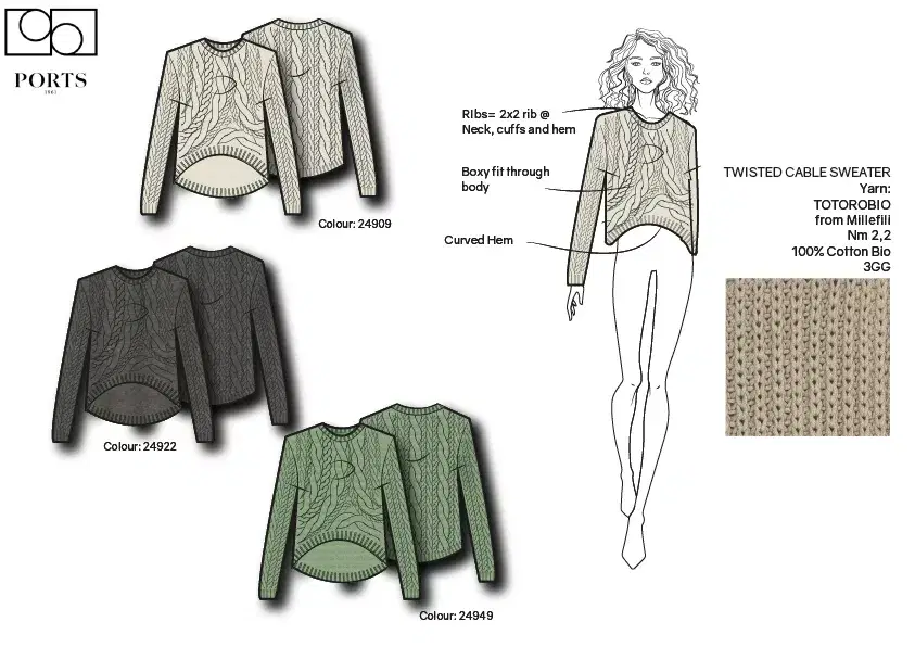 Portfolio | The Cashmere Designer